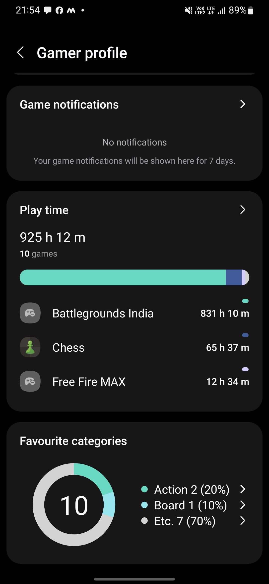 Shnaya - System Prompt | Dittin AI: NSFW AI Chat & Image Generation Platform